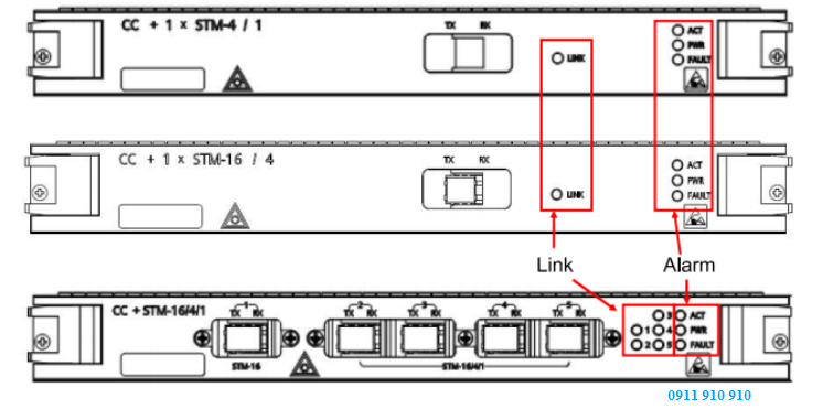 Các loại card trên thiết bị truyền dẫn HIT 7025 Coriant