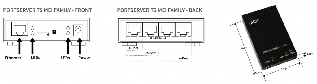 Bộ chuyển đổi PORTSERVER® TS MEI DIGI